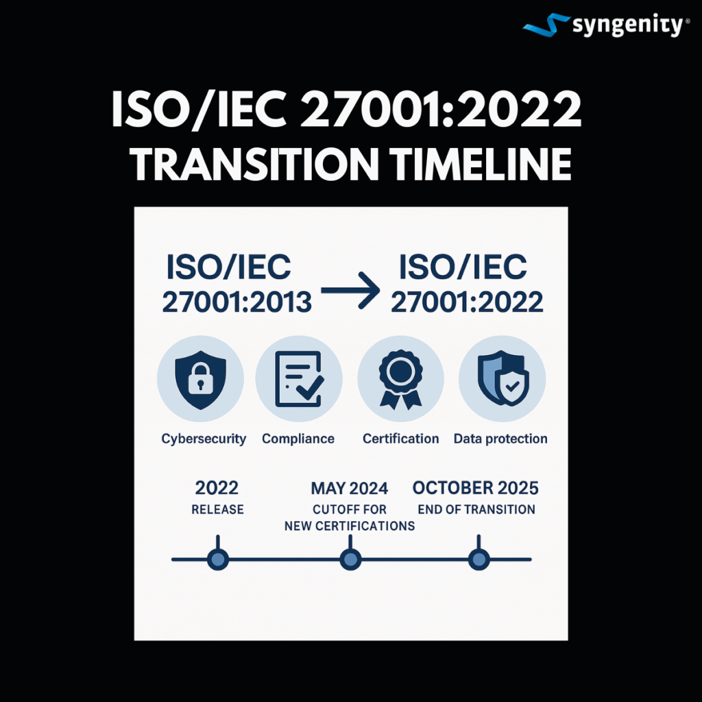TISAX® Assessment Levels: Ein Vergleich zwischen Level 2 und Level 3 ...